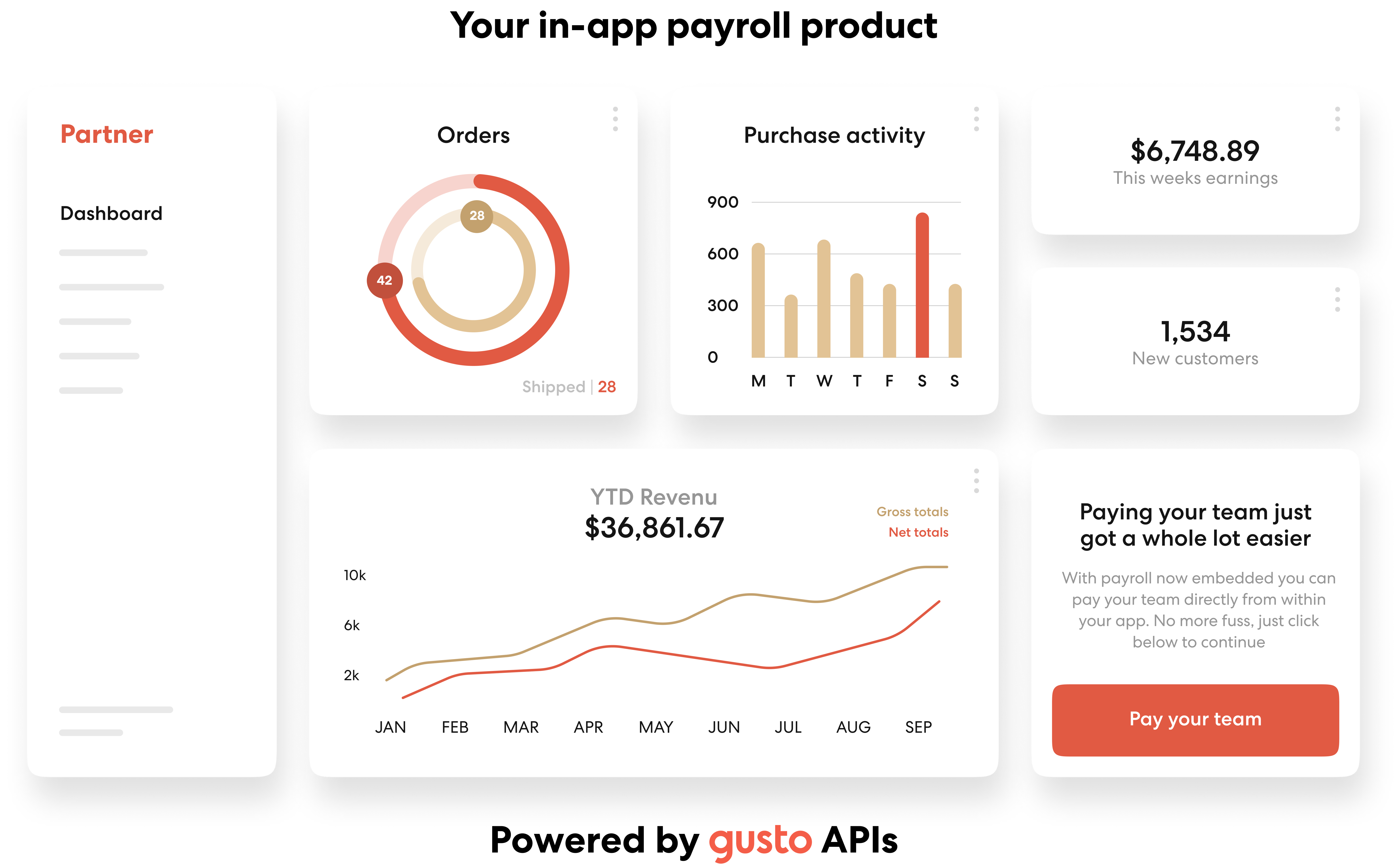 Gusto Embedded Payroll Demo - Mobile